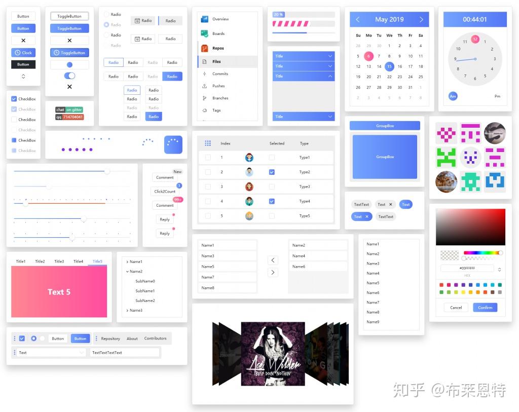 WPF有没有好用的UI库推荐？ - 知乎