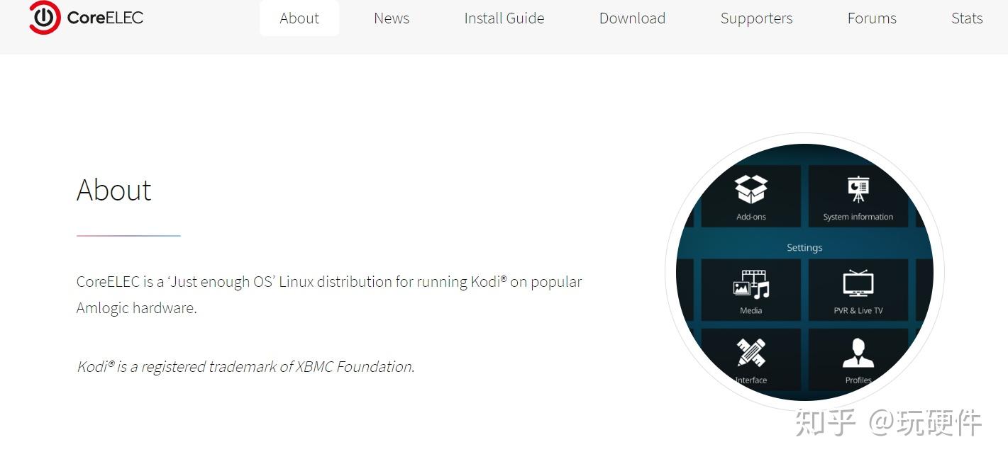 CoreELEC--旧电视盒的第二春 - 知乎