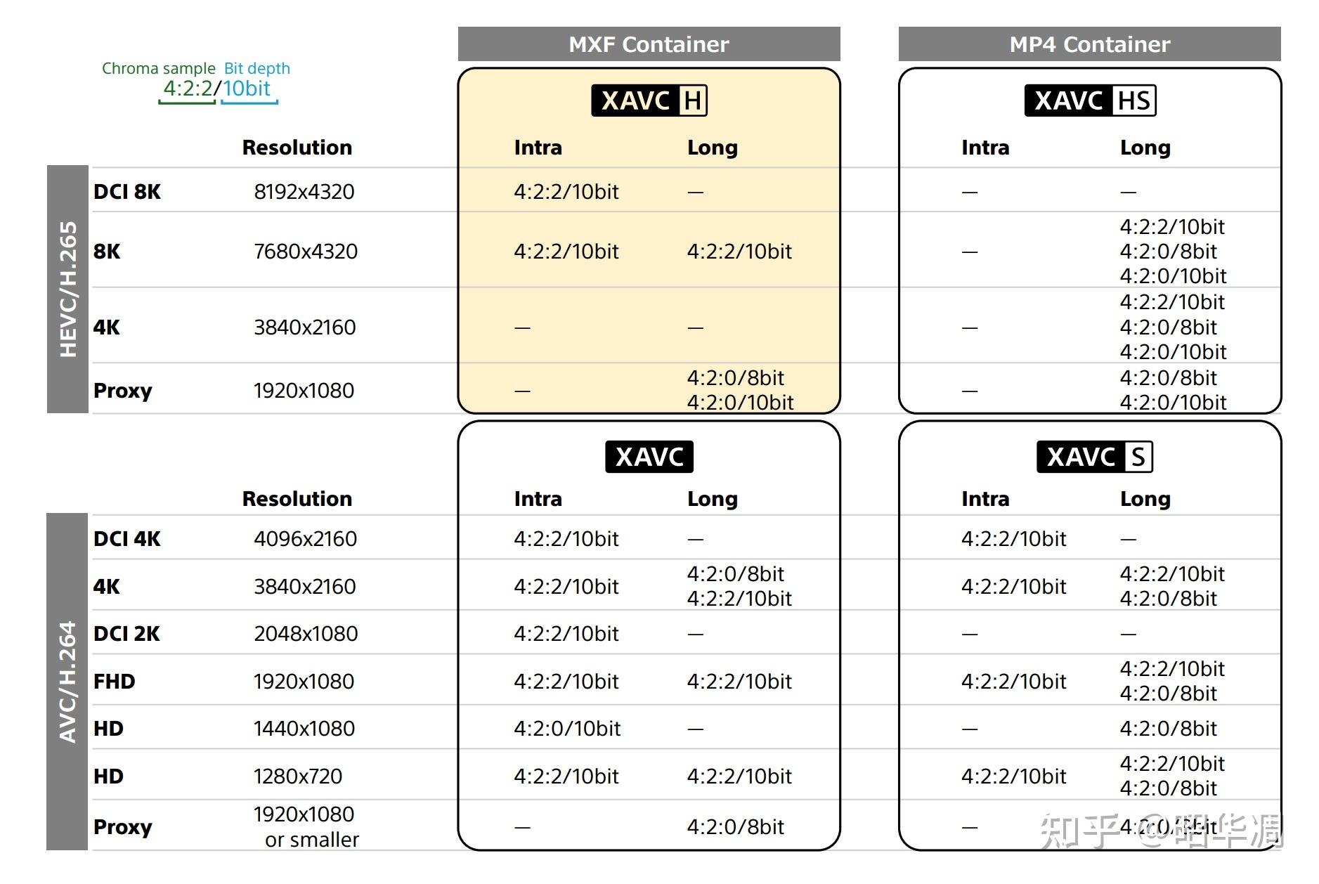 游戏超4060，AI生产力直接拉满，真2K档神卡｜铭瑄B580电竞之心测评