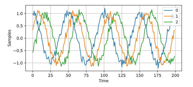 到达方向（Direction of Arrival）估计算法：MVDR（Capon’s Beamformer）介绍 - 知乎