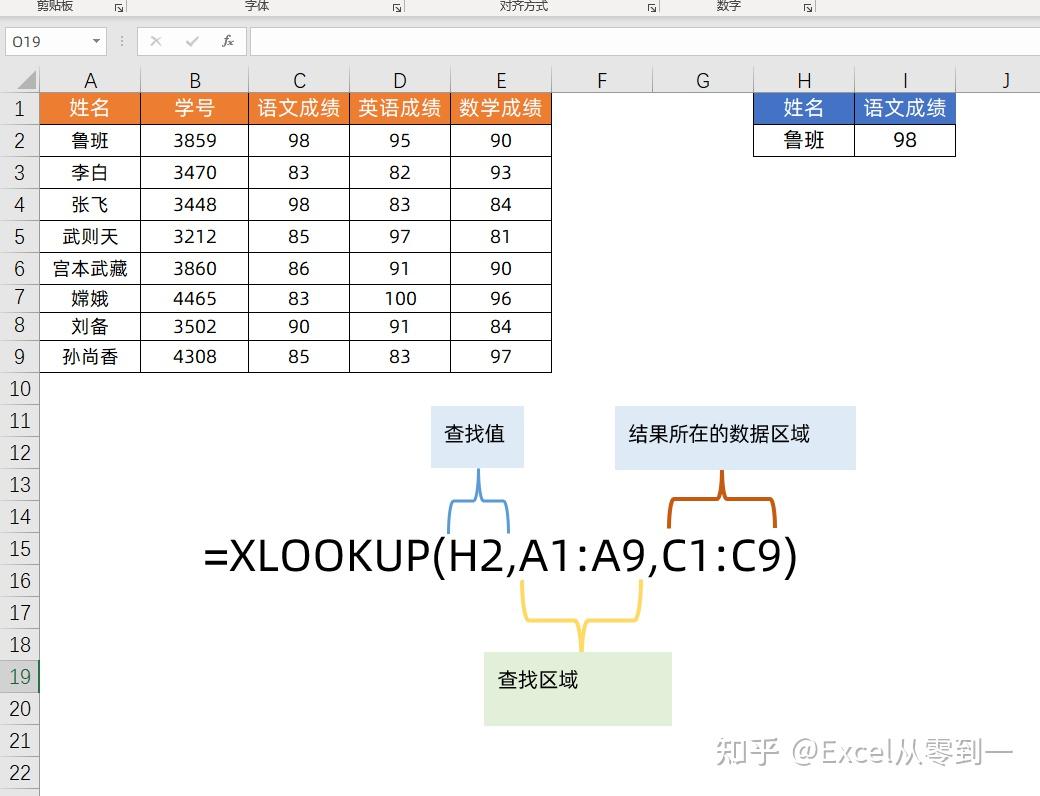 XLOOKUP的推出对VLOOKUP意味着什么？两者有什么区别？ - 知乎