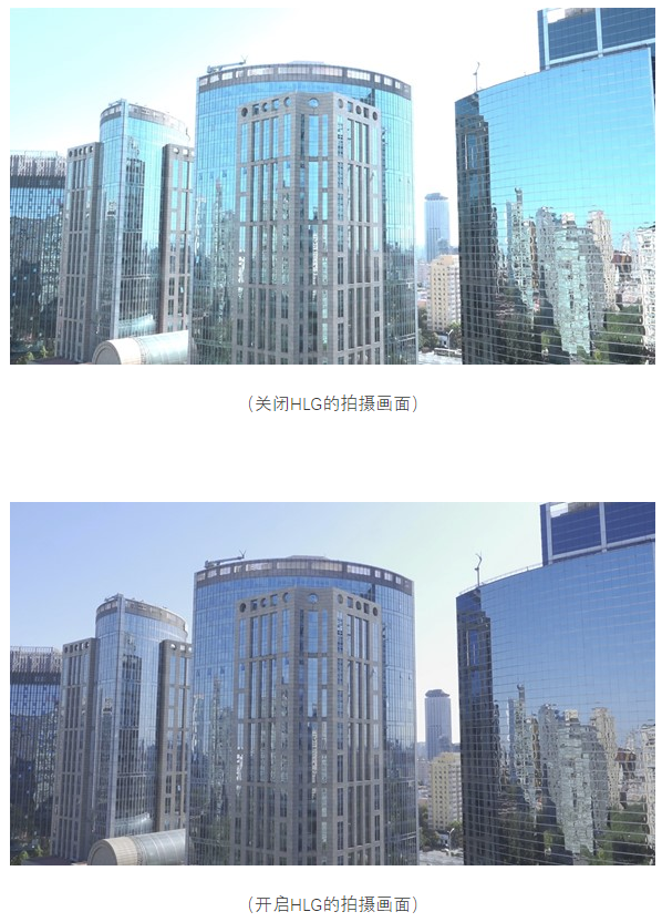 SONY 新科技 HLG （便捷HDR工作流程） - 知乎