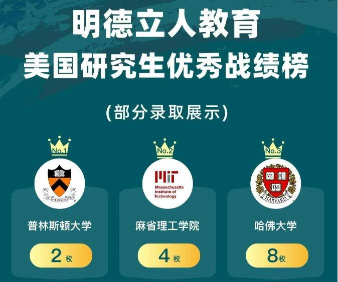 2025明德立人MPA/MPP录取汇总，斯坦福、耶鲁轻松收割！GPA3.2双非逆袭全美T6 - 知乎