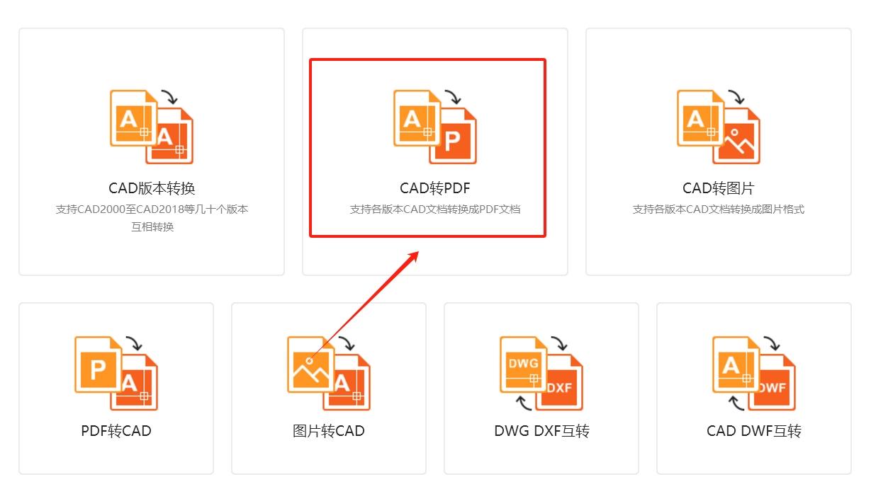 dwg如何转换成pdf？操作超简单的五种dwg转pdf方法！ - 知乎