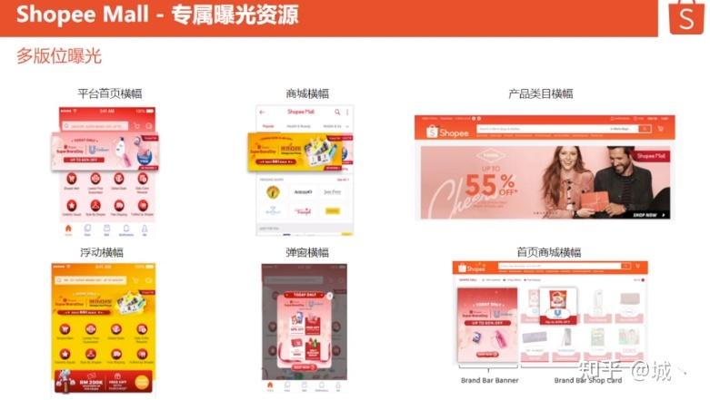 Shopee平台中的Shopee mall商城卖家有什么要求 - 知乎
