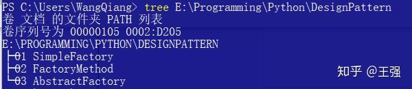 Python生成目录树 - 知乎