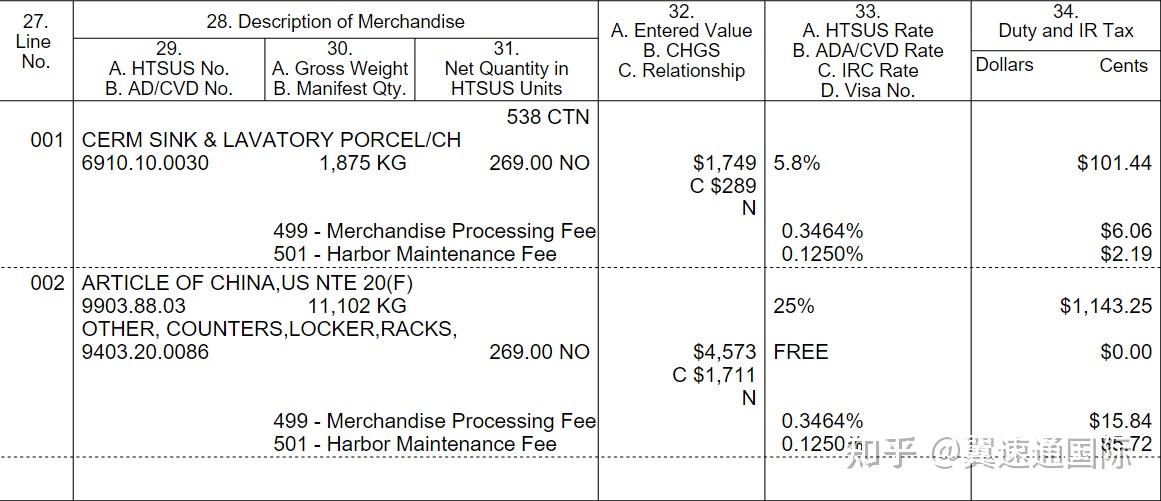美国税单解读 （一）？ - 知乎