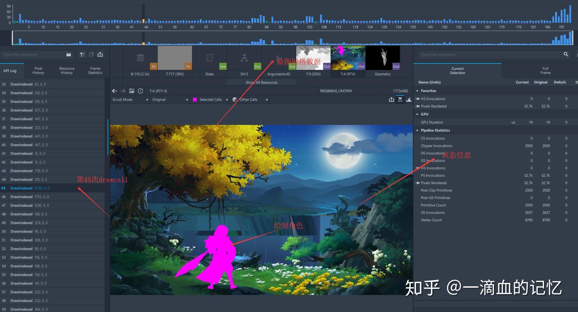 Graphic Debugger工具大杂烩，你要的都在这 - 知乎