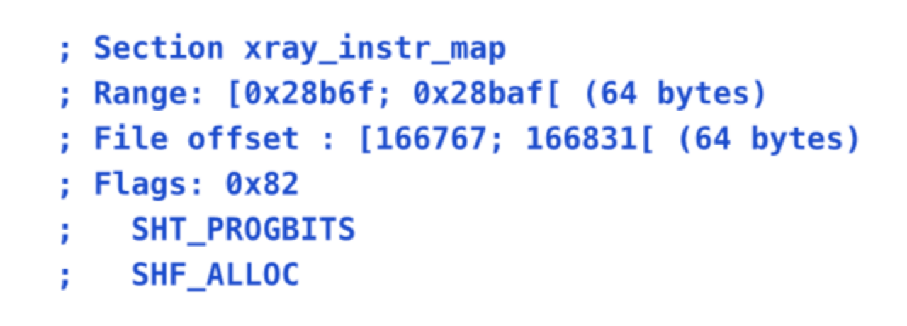 LLVM-XRay: 函数调用跟踪系统简介 - 知乎