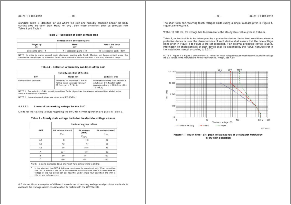 有《IEC 62477-1-2012》 中文版吗 ？ - 知乎