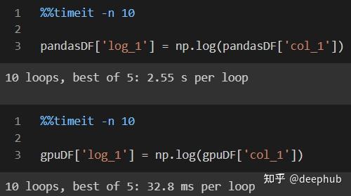 在gpu上运行Pandas和sklearn - 知乎