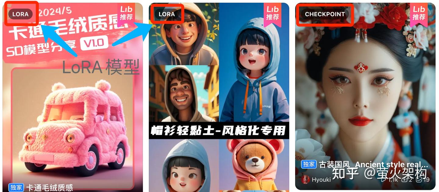 ComfyUI完全入门：使用LoRA模型 - 知乎