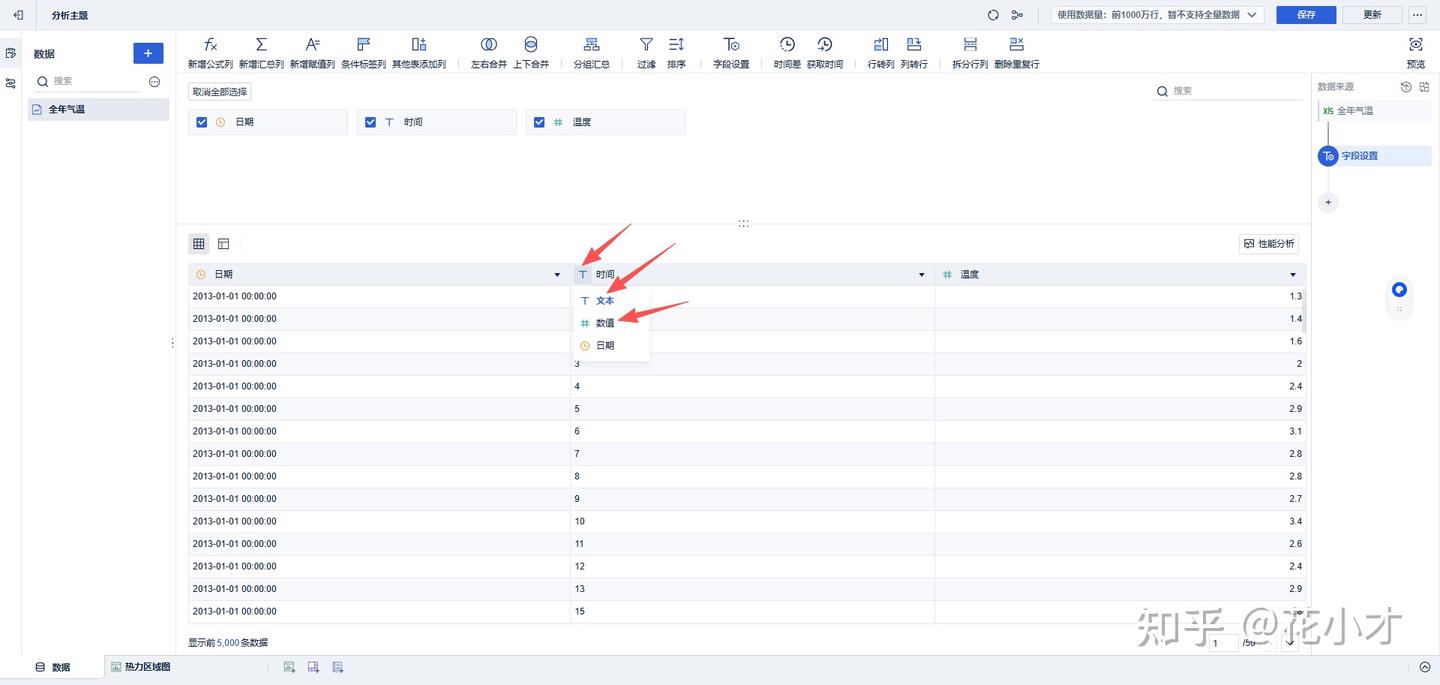 BI数据分析工具|Fine BI的组件图表（三） - 知乎