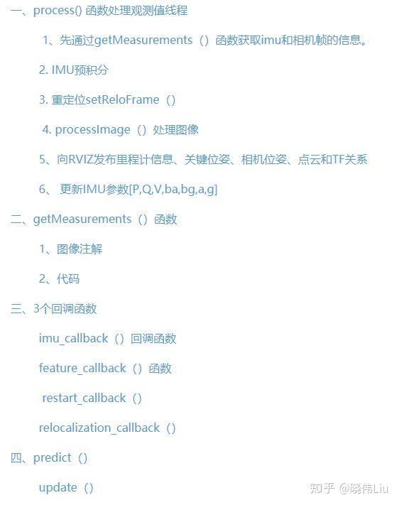 VINS-Mono 代码详细解读2——Estimator_node.cpp - 知乎