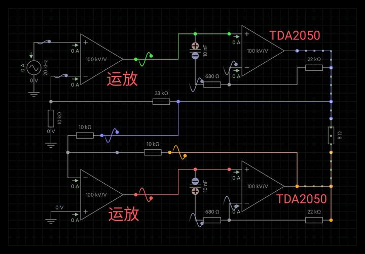 【思路草稿】运放加TDA2050/TDA2030/LM1875作单位增益跟随器做功放。BTL。 - 知乎