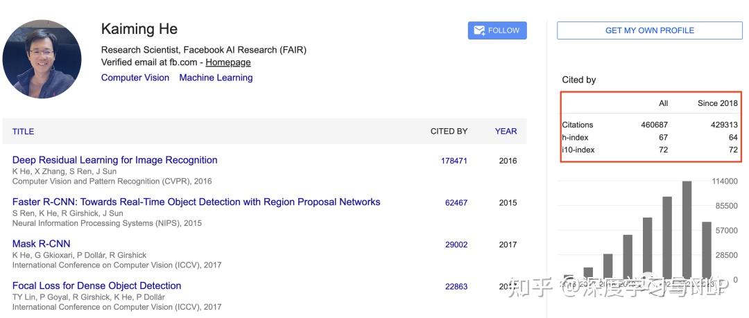 如何看待 Kaiming He（何恺明）即将加入MIT？ - 知乎