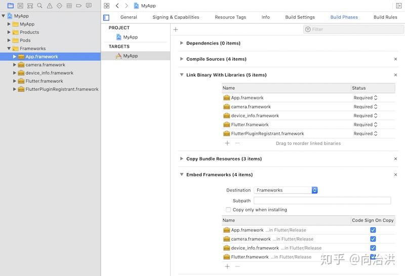 在原生项目中集成Flutter - 知乎