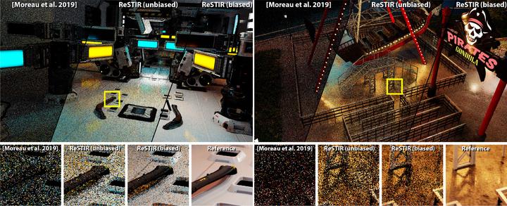 Falcor和Kajiya的render graph对比 - 知乎