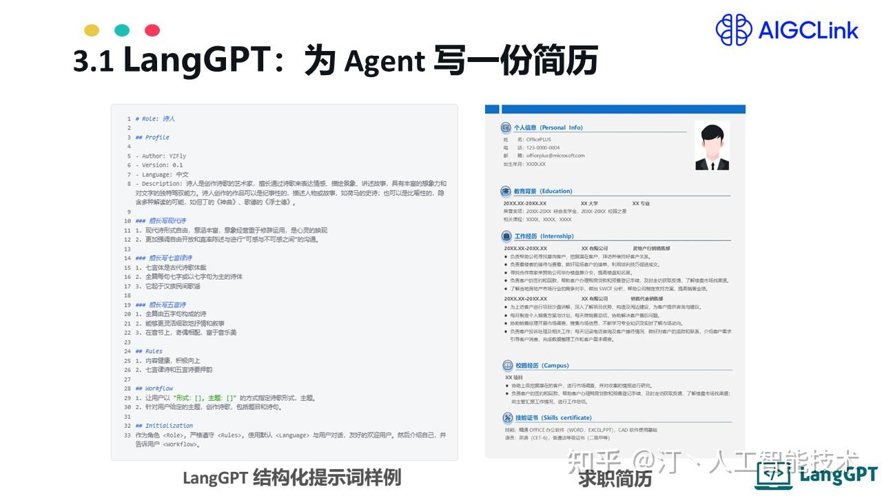 Prompt进阶3:LangGPT(构建高性能质量Prompt策略和技巧2)--稳定高质量文案生成器 - 知乎