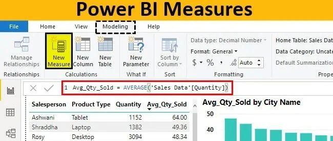 【初始PBI】如何理解PowerBI的度量值？ - 知乎
