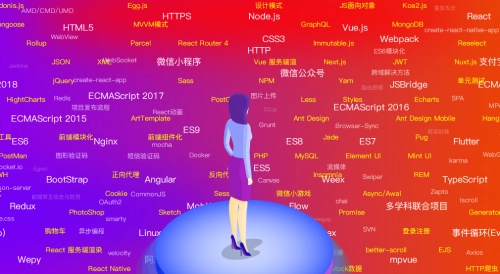 JavaScript中的Blob你知道多少 - 知乎