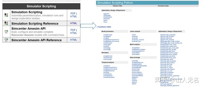 AMESIM与Unity 3D基于文件的交互实现 - 知乎