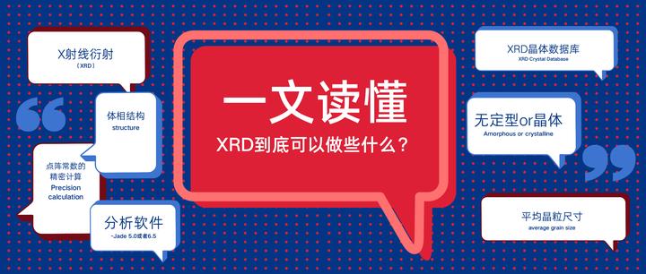 一文读懂XRD到底可以做些什么？ - 知乎