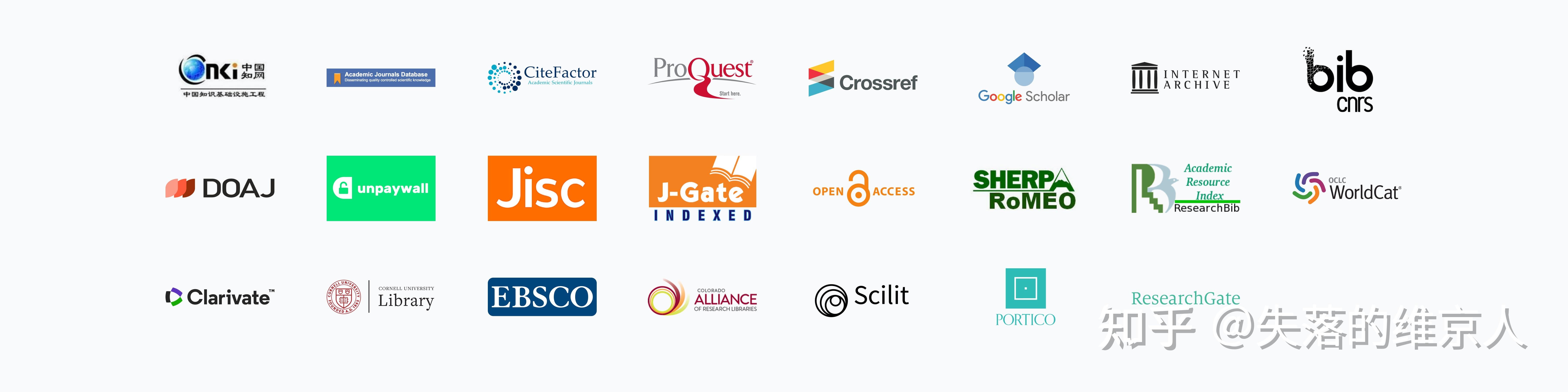 WEP Warwick Evans Publishing (WEP) 旗下英文普刊 期刊征稿 - 知乎