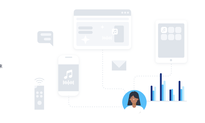 如何评估出海归因工具的数据准确性：以 Singular 为例的全面解析 - 知乎
