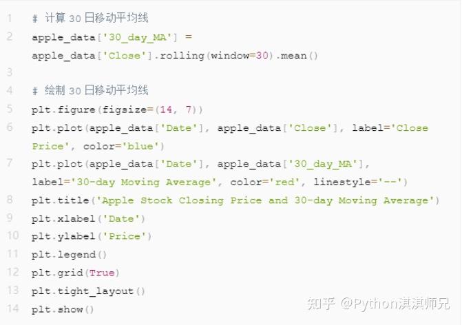 如何用python进行时间序列分析？ - 知乎