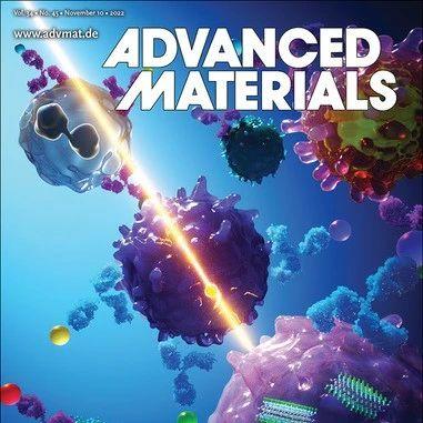 Adv. Mater.：利用F/S双掺杂增强电催化生成H2O2的选择性 - 知乎