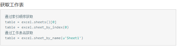 基于Excel参数化你的Selenium2测试代码 - 知乎