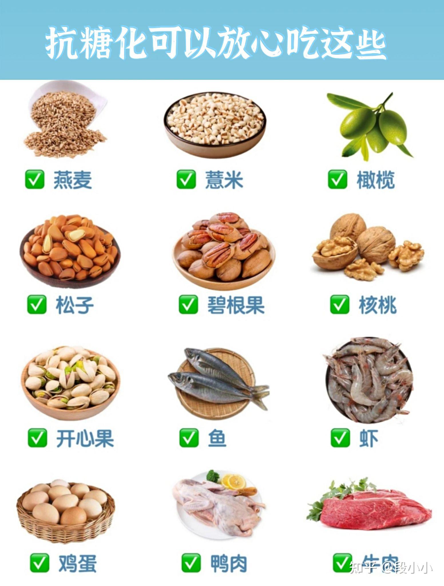 吃什么能让皮肤越来越好? 知乎
