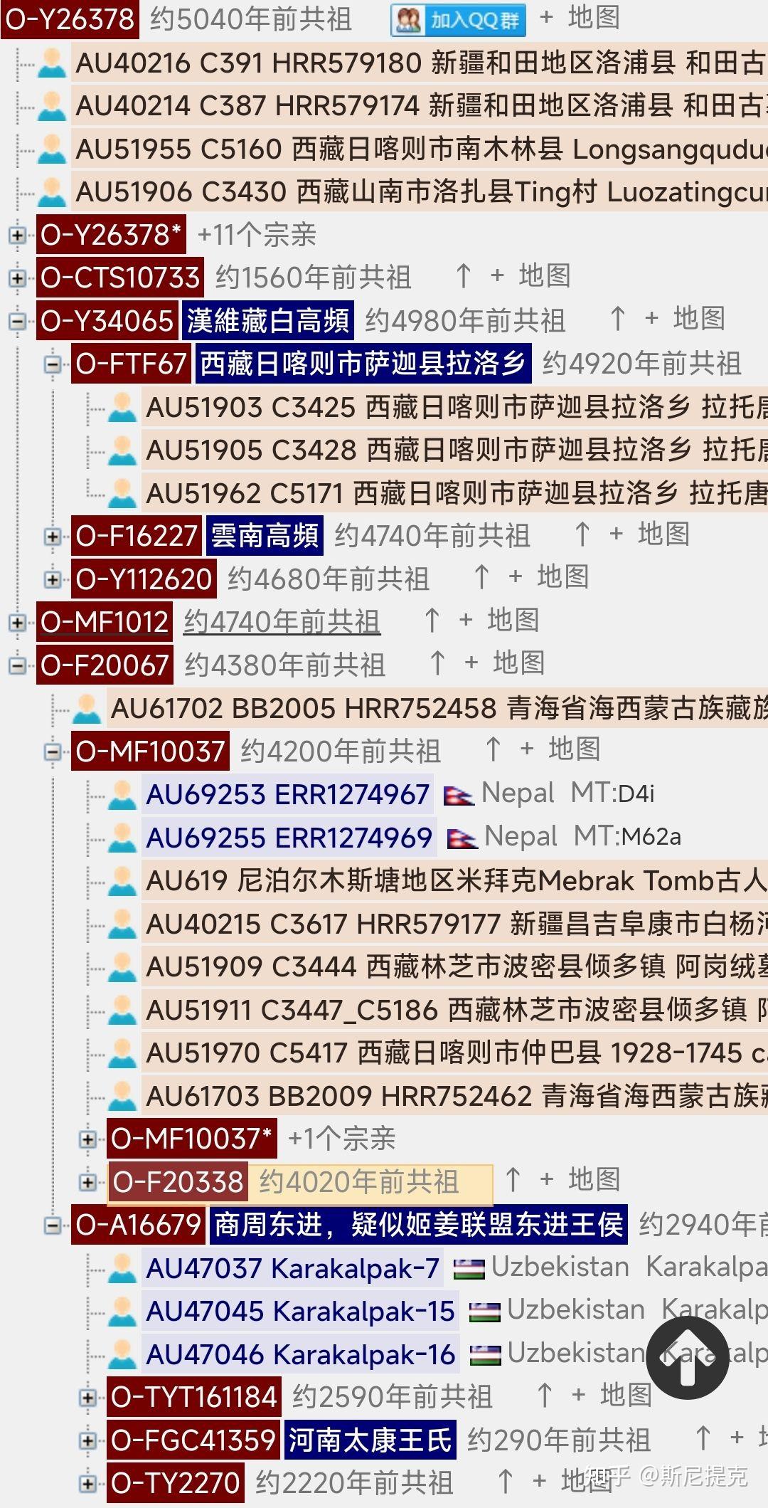 为什么某些人会认为“黄帝”“蚩尤”这样的神话人物是现实历史中真实存在的并认为他们是自己的祖先? - 知乎