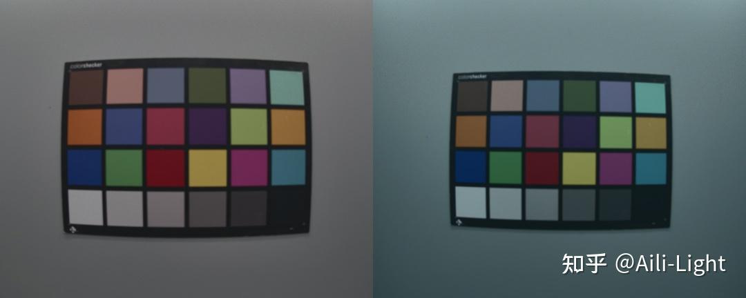 车载Sensor上的ISP调试 - 知乎