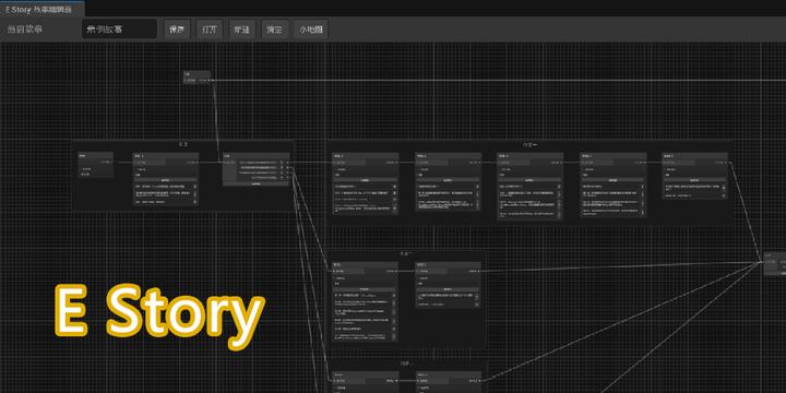 【Unity Editor】E Story 故事编辑器开发笔记（基于GraphView）#9 创建并美化分组 - 知乎