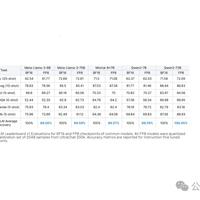 LLM 推理量化评估：FP8、INT8 与 INT4 的全面对比 - 知乎