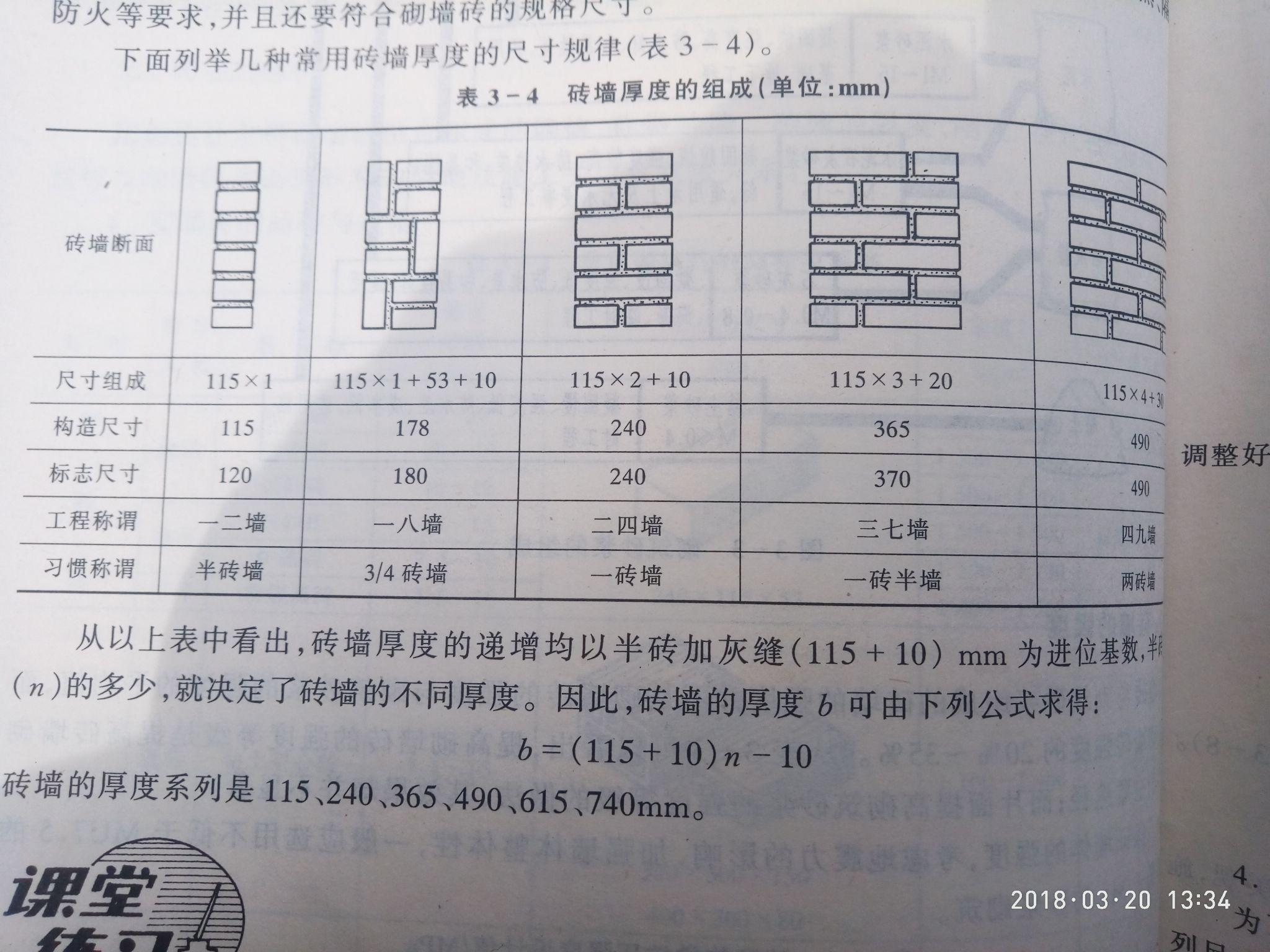 标准砖的尺寸（240/115/53mm）是怎么确定的？为什么是这样的？ - 知乎