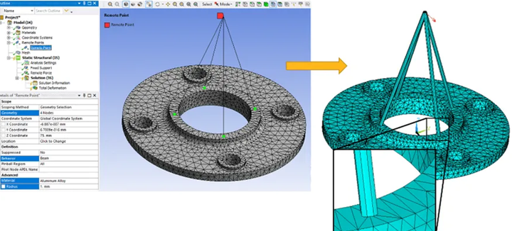 Ansys Mechanical｜如何用好远程点（Remote Points） - 知乎