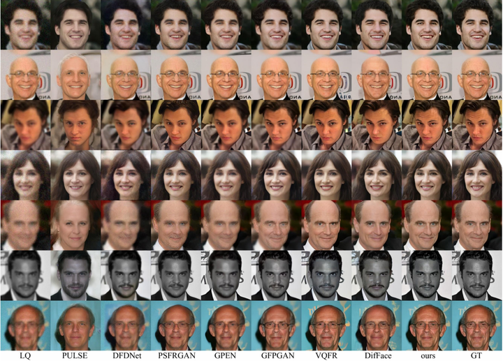 ACM MM 2023｜放心，“噪”不住你的美！美图&国科大联合提出人脸修复方法DiffBFR - 知乎