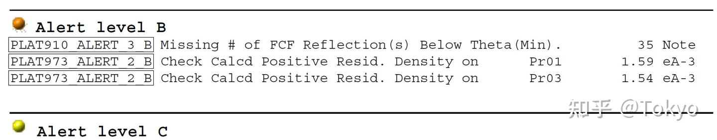 晶体数据审稿意见-解决和解释AB级警报 - 知乎