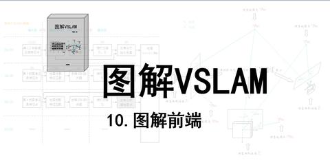 《图解VSLAM》最适合入门视觉SLAM - 知乎