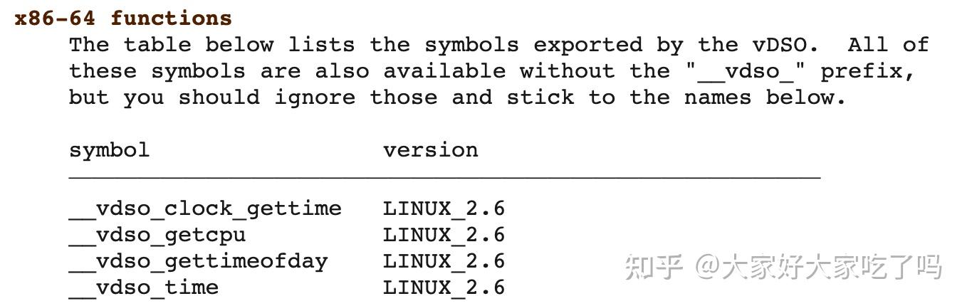 gettimeofday飞快的根因：vdso - 知乎
