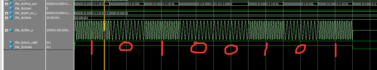 FPGA 2FSK调制：基于Quartus CON ip核 - 知乎