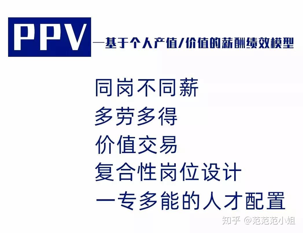 绩效考核的KSF和PPV - 知乎