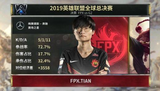 FPX夺冠 | 凤出东方，凰鸣四海，我们是冠军！ - 知乎