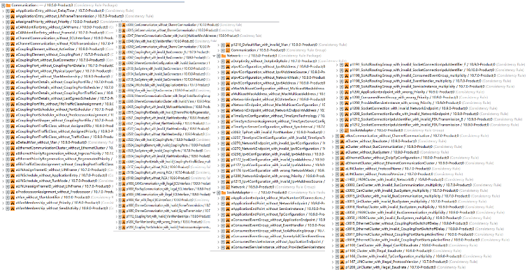 PREEvision -传统架构开发VS基于PREEvision架构开发 - 知乎