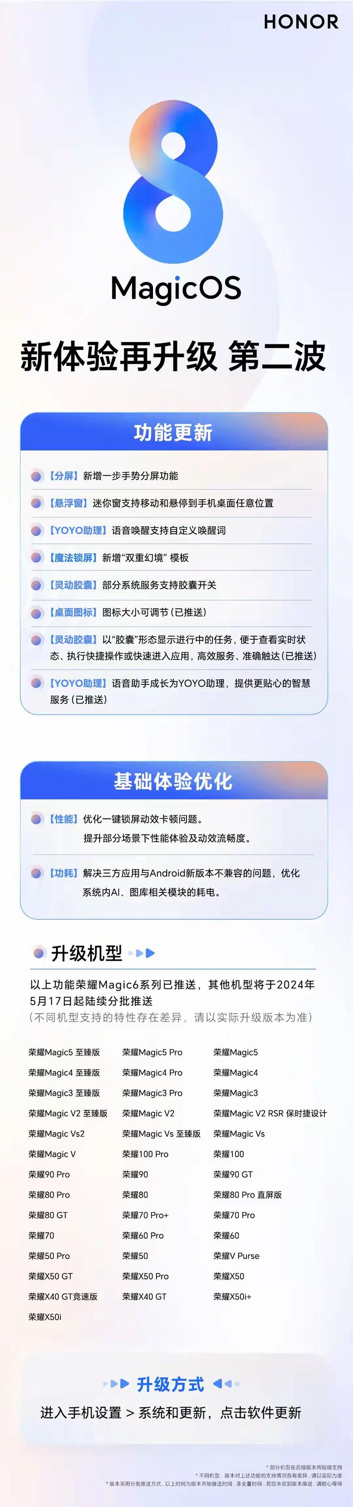 荣耀Magic8.0新版本升级体验大揭秘 - 知乎