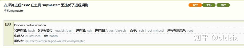 neuvector实践 - 知乎