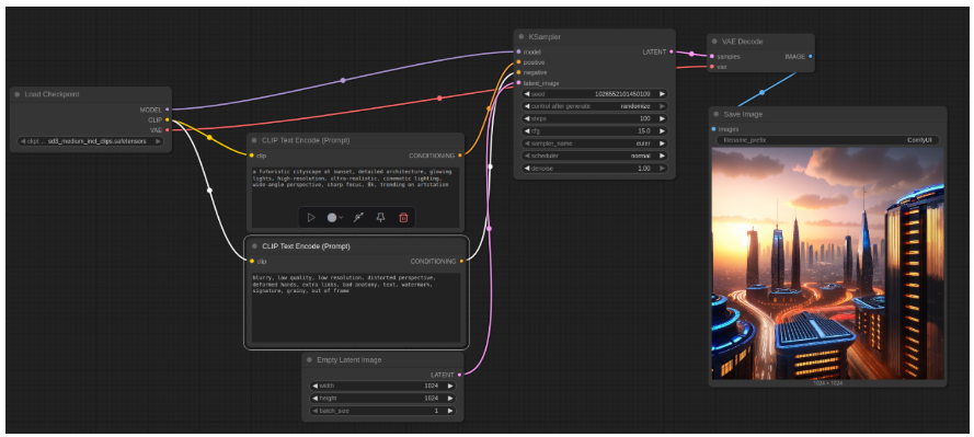在 Windows上通过WSL 使用 ROCm 运行 ComfyUI - 知乎